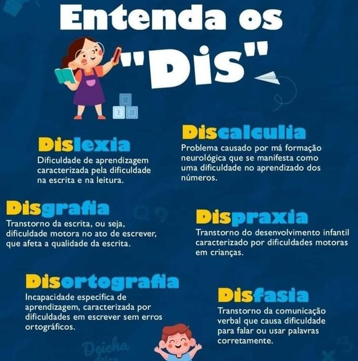 Entenda as "DIS" - VR